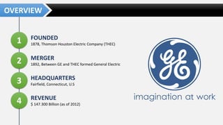 GE's Two-Decade Transformation: Jack Welch's Leadership | PDF