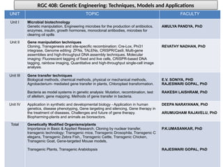 genetic engineering and modification Applications | PPT
