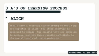 GE 1 - LESSON 1 - FINAL Understanding the Self.pptx