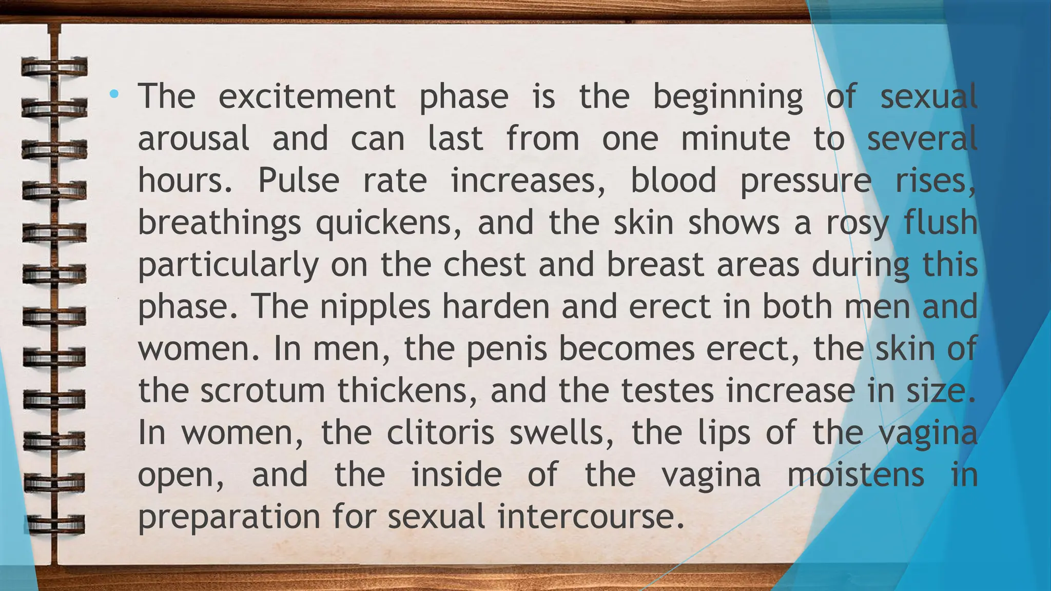 The Sexual Self Presintation For Ge1pptx 3837