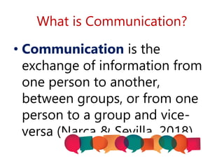 GE103_Lesson1_Definition&Elements of Communication.pdf