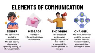 Purposive Communication PROCESS-PRINCIPLES-ETHICS.pdf