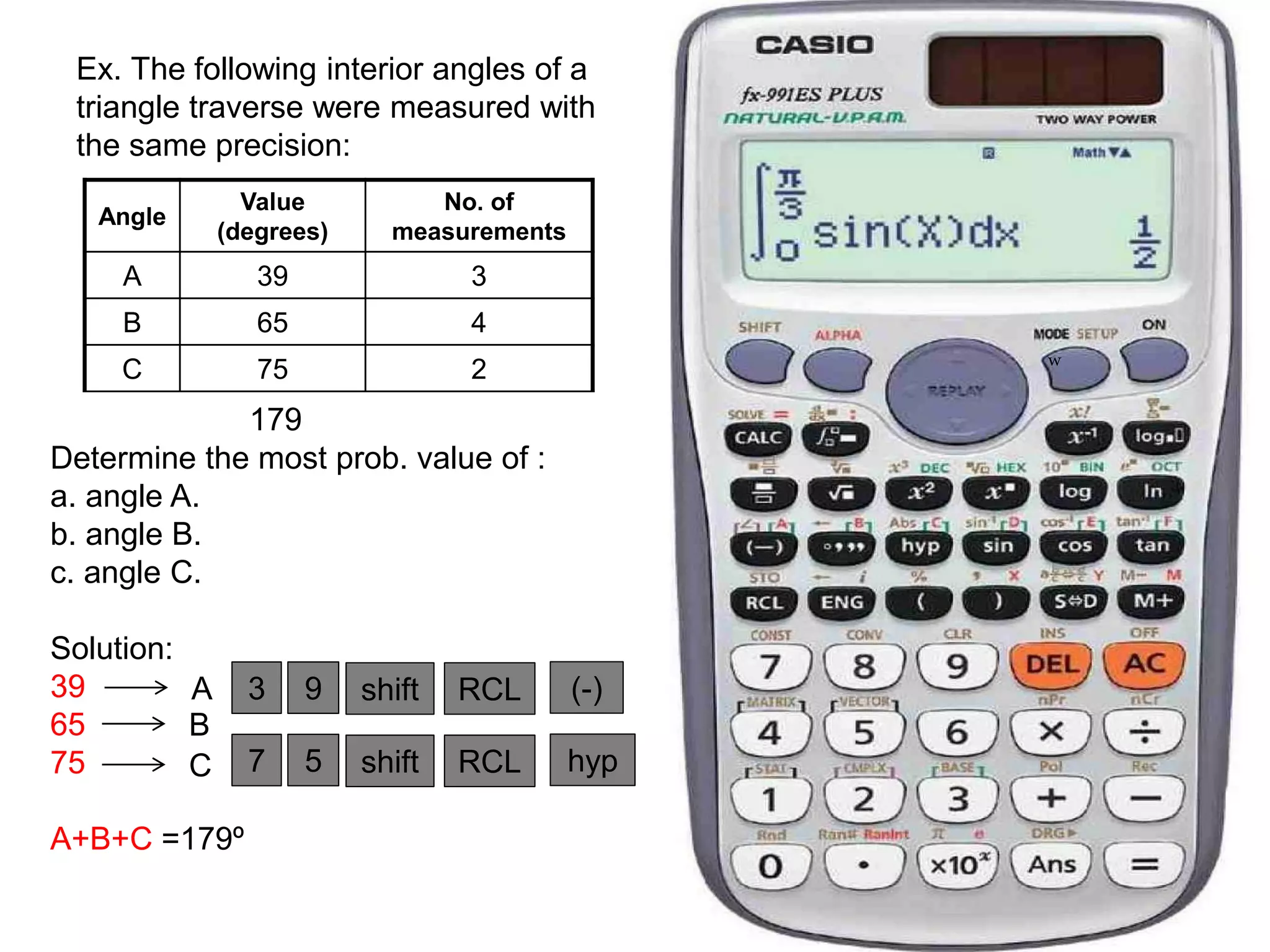 Ge 105 Lecture 1 Least Squares Adjustment By Broddett B Abatayo Pdf