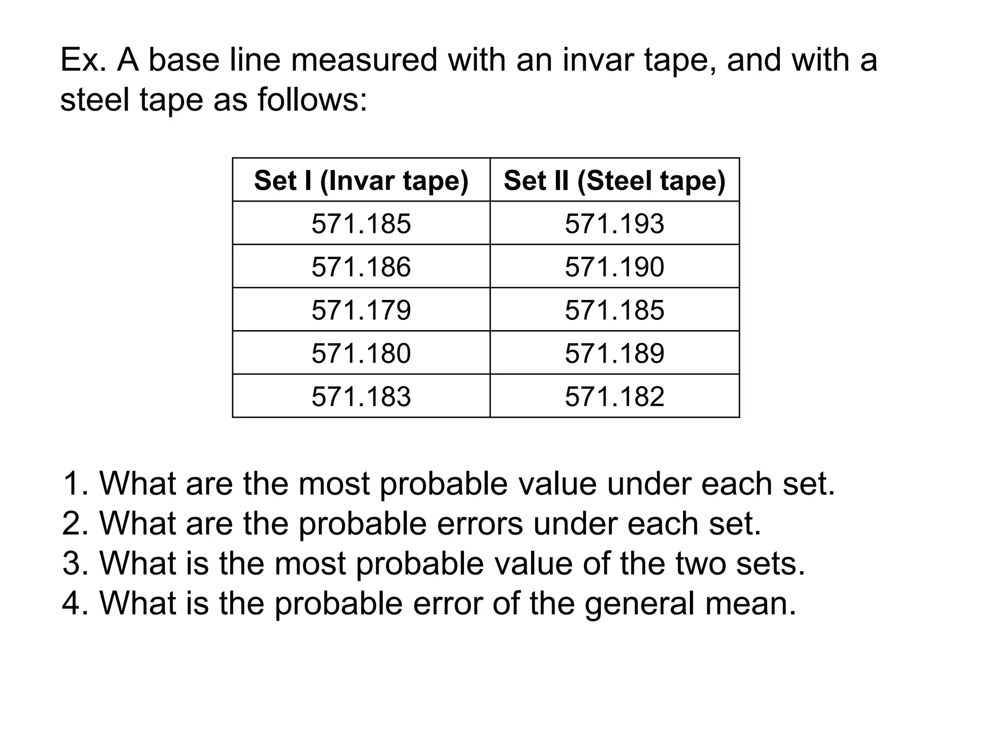 Ge 105 lecture 1 (LEAST SQUARES ADJUSTMENT) by: Broddett B. Abatayo | PDF