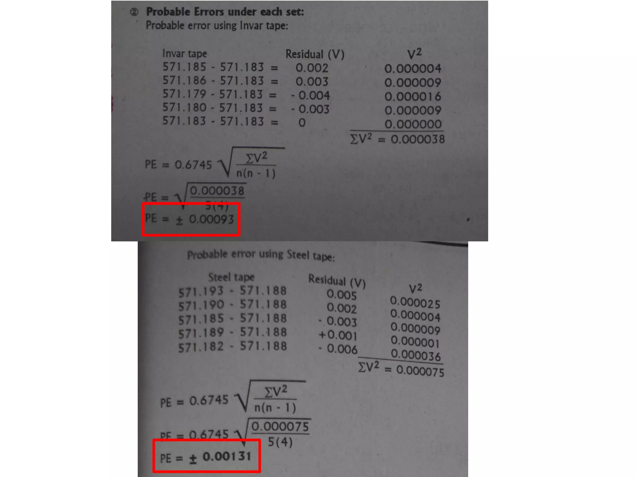 Ge 105 Lecture 1 Least Squares Adjustment By Broddett B Abatayo Pdf