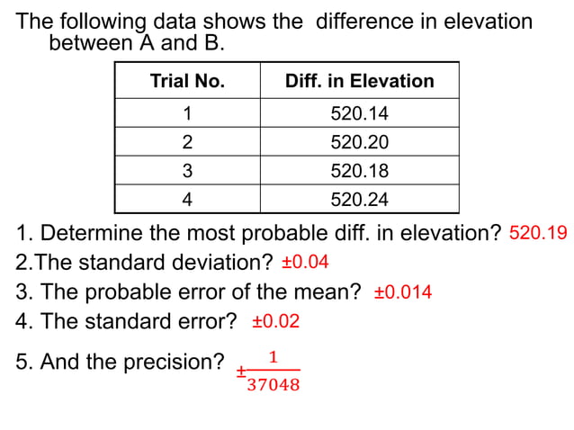 Ge 105 Lecture 1 Least Squares Adjustment By Broddett B Abatayo Pdf