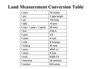 Ge 105 lecture 1 (LEAST SQUARES ADJUSTMENT) by: Broddett B. Abatayo | PDF