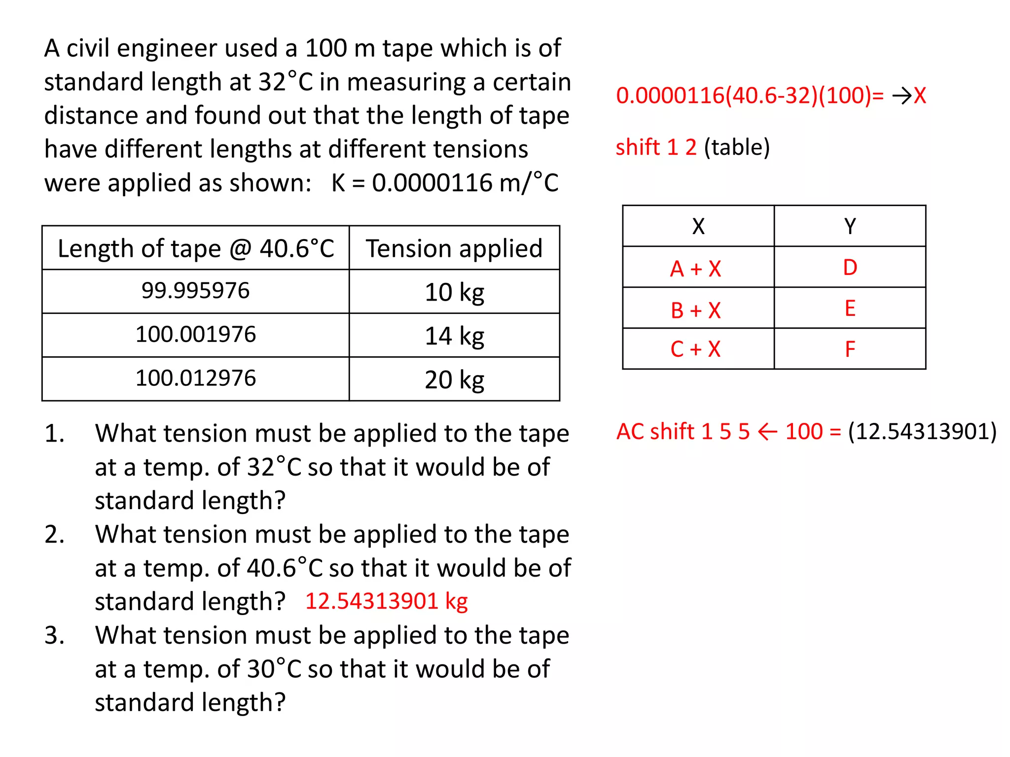 Ge 105 lecture 2 (TAPING CORRECTION) by: Broddett B. Abatayo | PDF