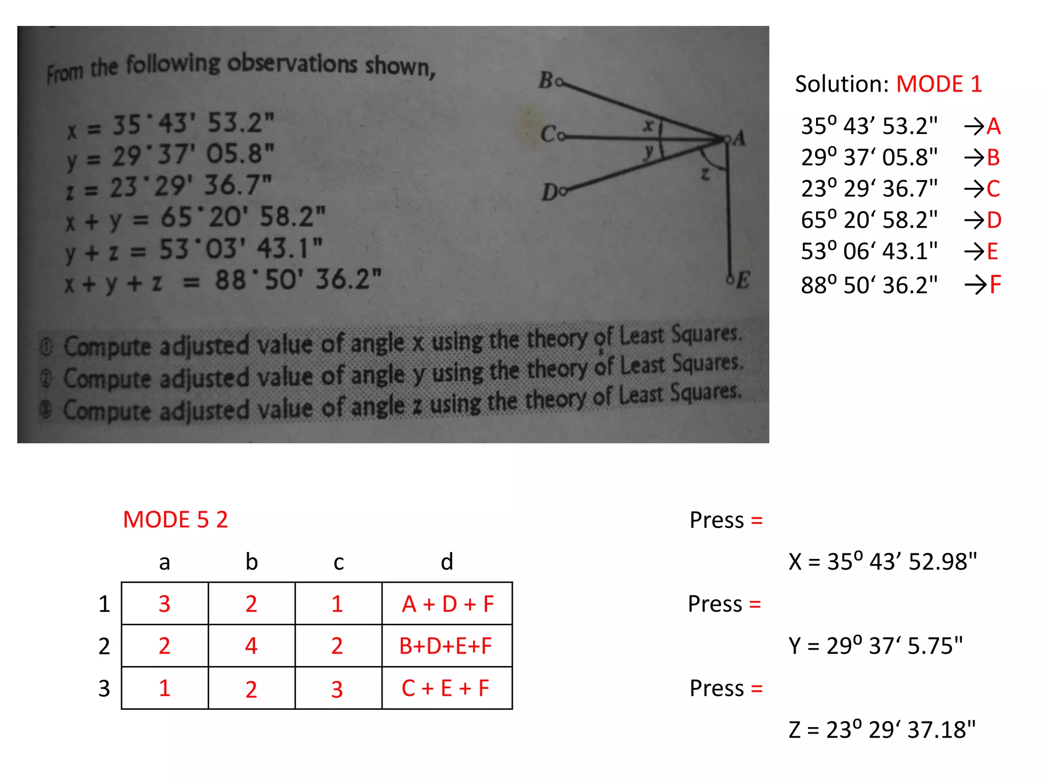 Ge 105 lecture 2 (TAPING CORRECTION) by: Broddett B. Abatayo | PDF