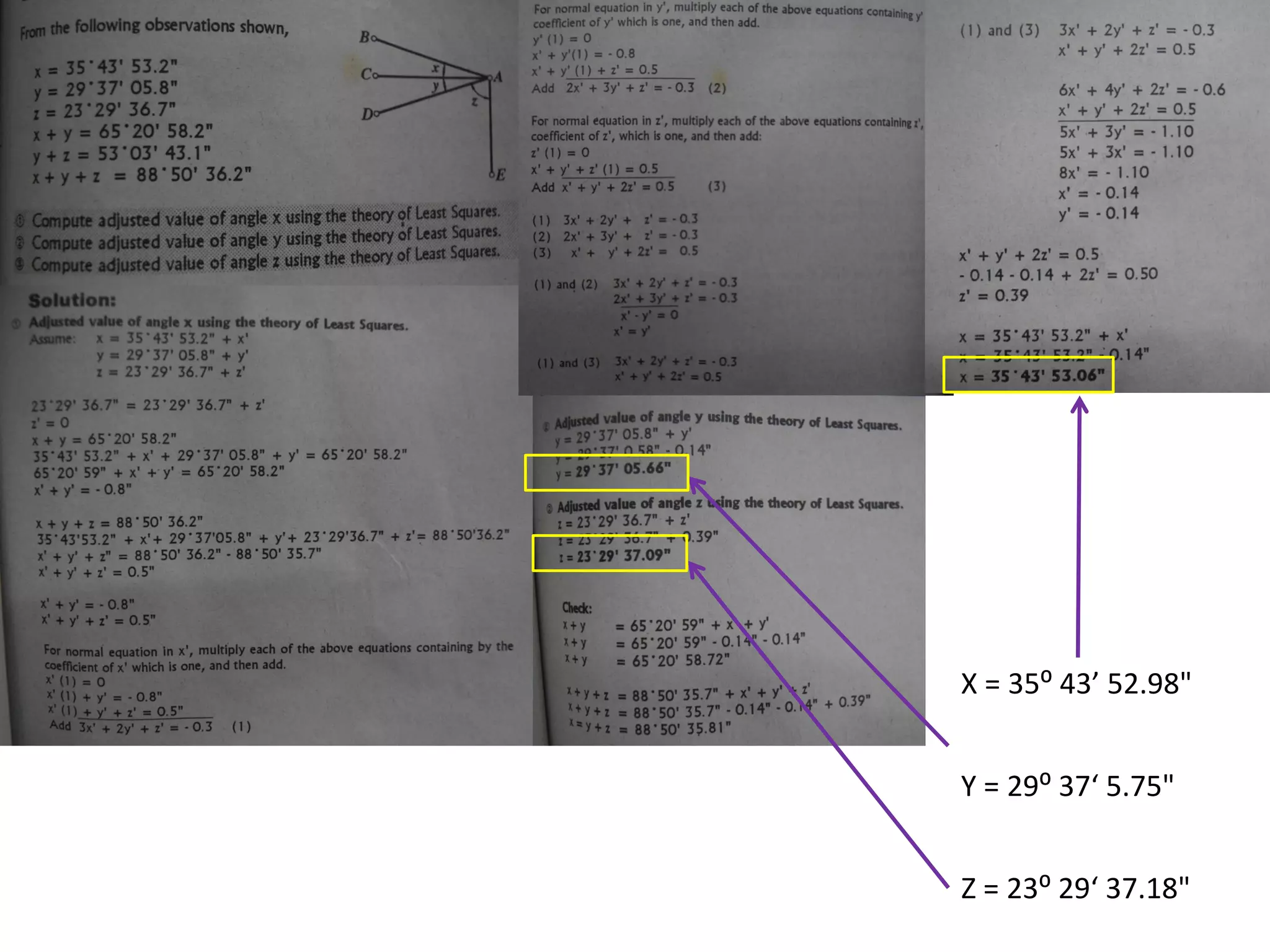 Ge 105 lecture 2 (TAPING CORRECTION) by: Broddett B. Abatayo | PDF