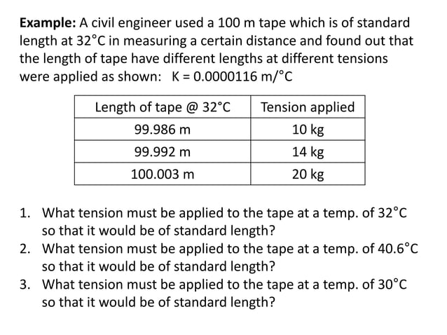 Ge 105 lecture 2 (TAPING CORRECTION) by: Broddett B. Abatayo | PDF ...