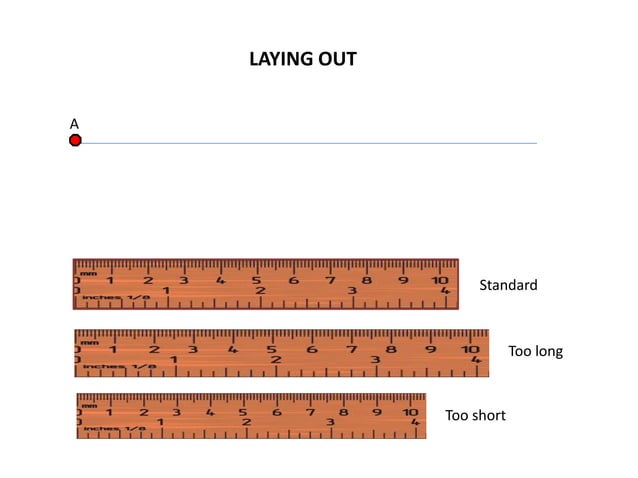 Ge 105 lecture 2 (TAPING CORRECTION) by: Broddett B. Abatayo | PDF ...