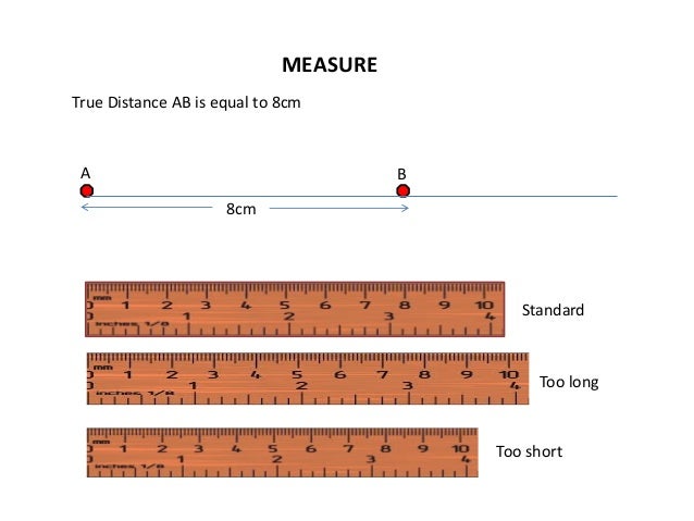 Slope Correction In Surveying