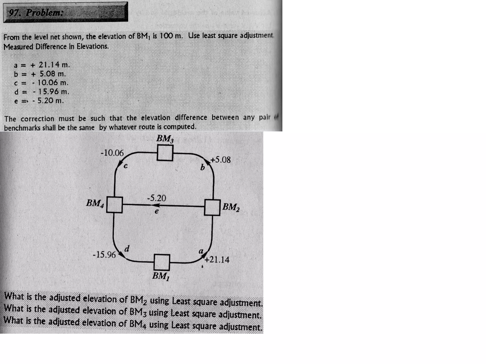 Ge 105 lecture 3 (LEVELING ADJUSTMENT) by: Broddett B. Abatayo | PDF