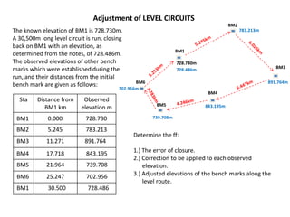 Ge 105 lecture 3 (LEVELING ADJUSTMENT) by: Broddett B. Abatayo | PDF