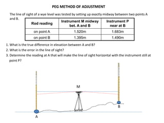 Ge 105 lecture 3 (LEVELING ADJUSTMENT) by: Broddett B. Abatayo | PDF