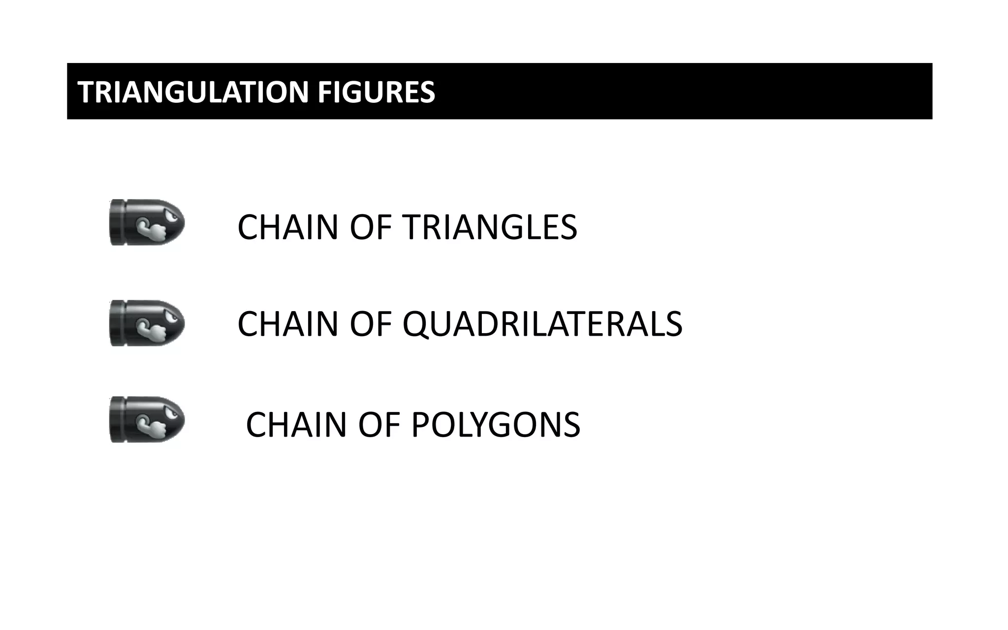 Ge 105 Lecture 4 Triangulation Adjustment By Broddett B Abatayo Ppt