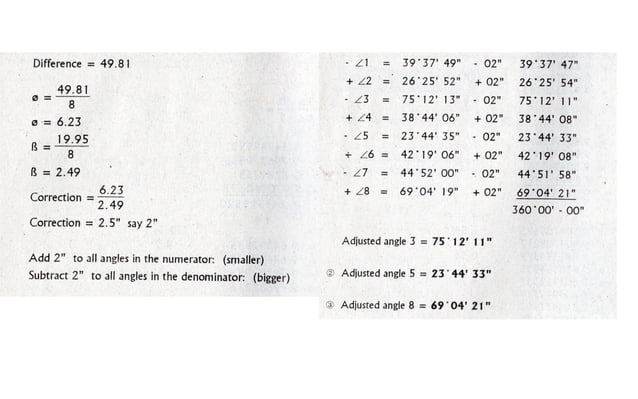 Ge 105 Lecture 4 Triangulation Adjustment By Broddett B Abatayo Ppt
