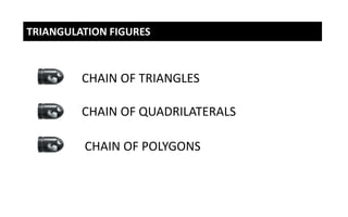 Ge 105 lecture 4 (TRIANGULATION ADJUSTMENT) by: Broddett B. Abatayo | PDF