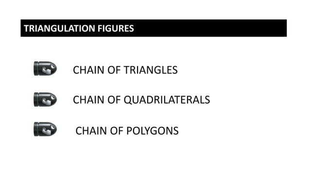 Ge 105 lecture 4 (TRIANGULATION ADJUSTMENT) by: Broddett B. Abatayo ...