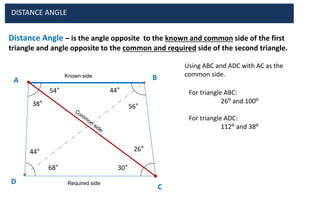 Ge 105 lecture 5 (STRENGTH OF FIGURE) by: Broddett B. Abatayo | PDF