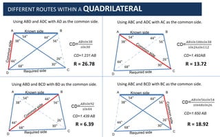 Ge 105 lecture 5 (STRENGTH OF FIGURE) by: Broddett B. Abatayo | PDF