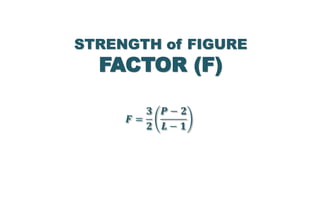 Ge 105 lecture 5 (STRENGTH OF FIGURE) by: Broddett B. Abatayo | PDF