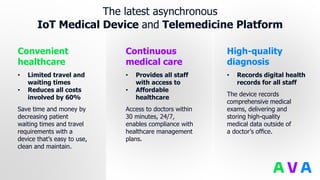 Rodney Taylor- AVA Disrupts Primary Healthcare with the Latest ...