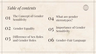 Gender and Sensitivity - Gender and Society | PPTX