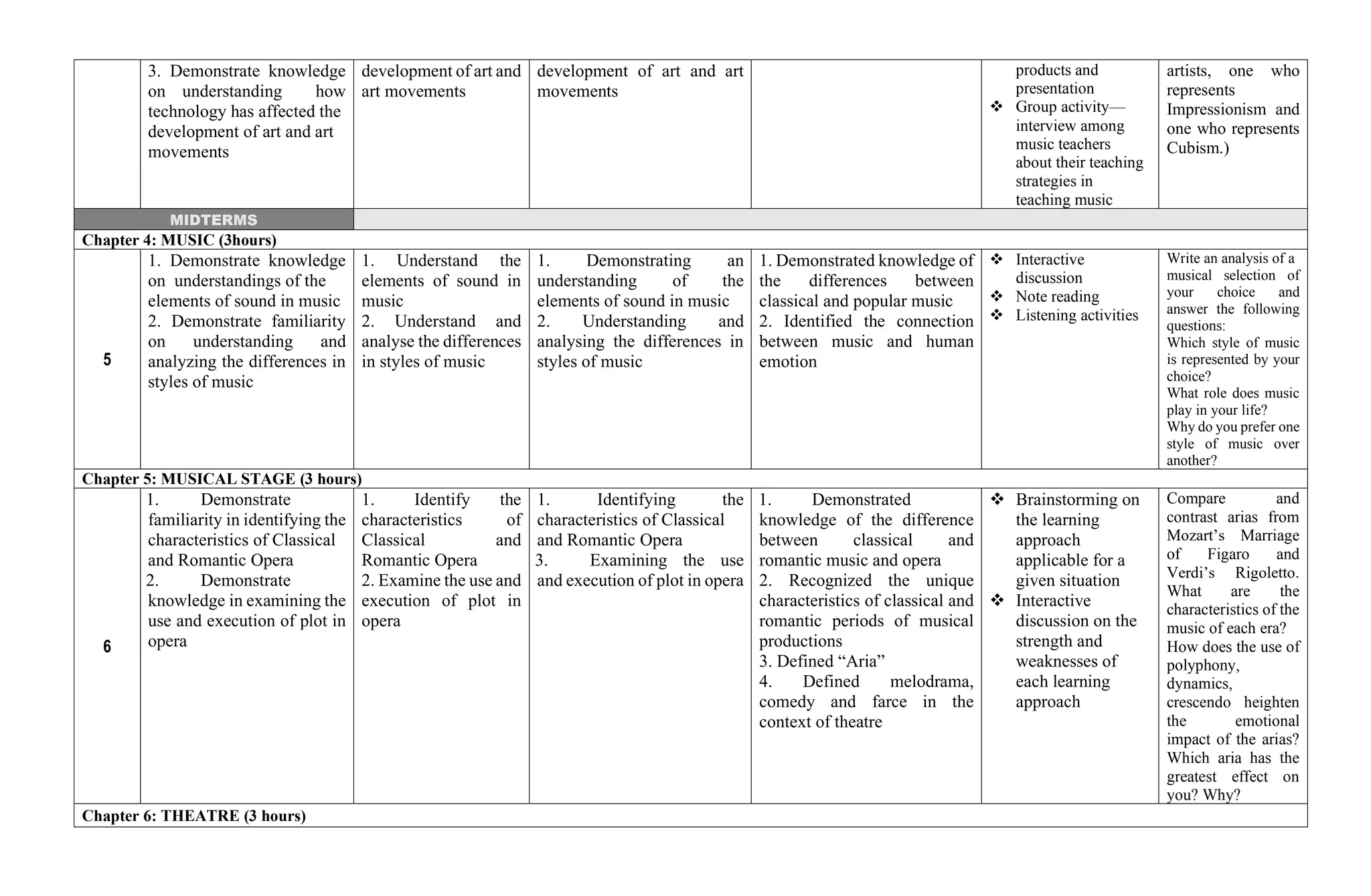 GE12-arts-and-humanities.pdf