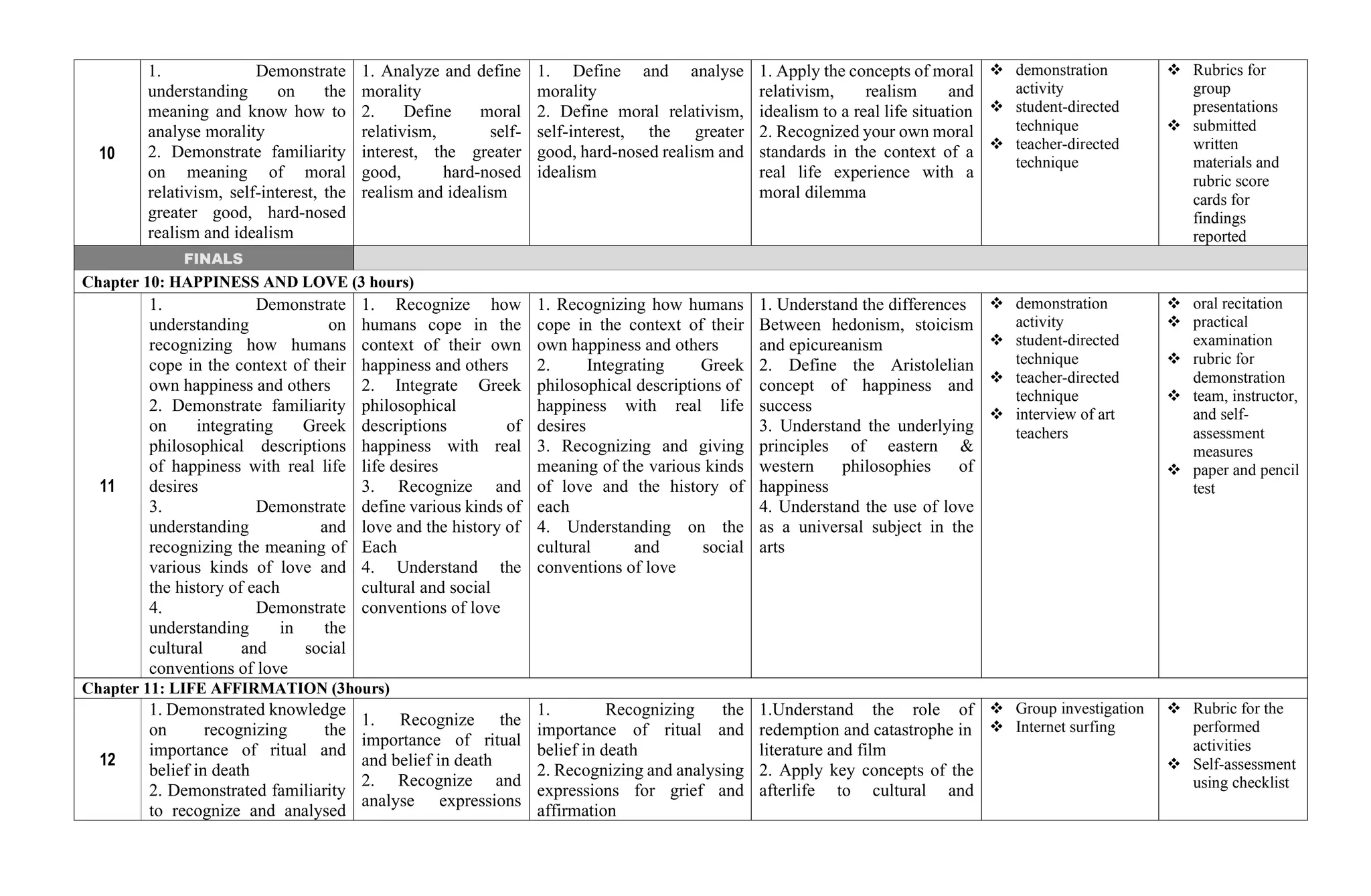 GE12-arts-and-humanities.pdf