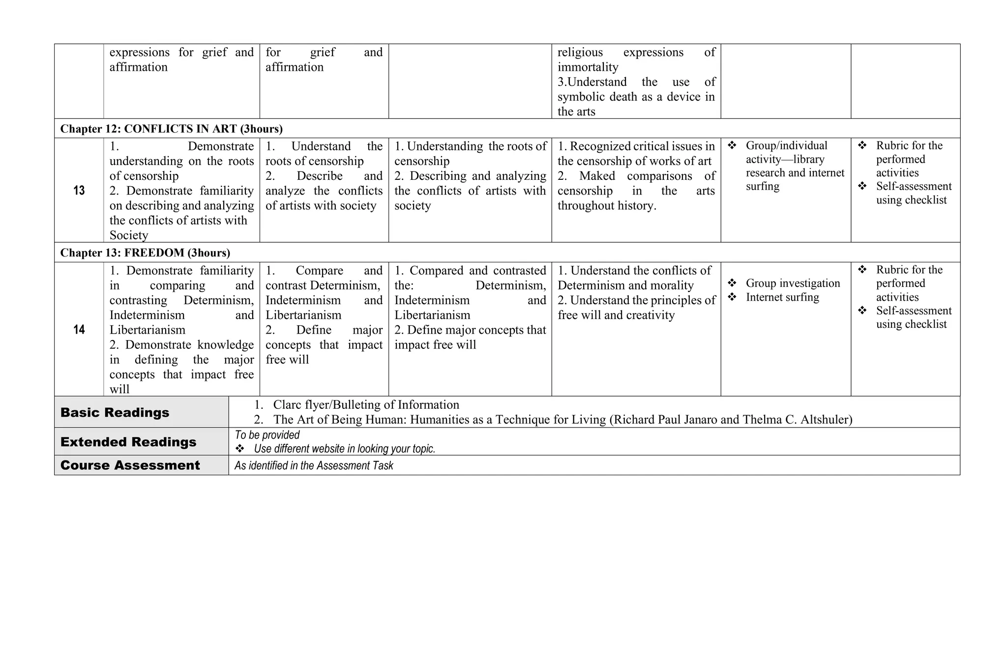 GE12-arts-and-humanities.pdf