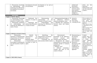 GE12-arts-and-humanities.pdf