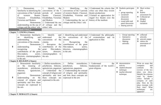 GE12-arts-and-humanities.pdf