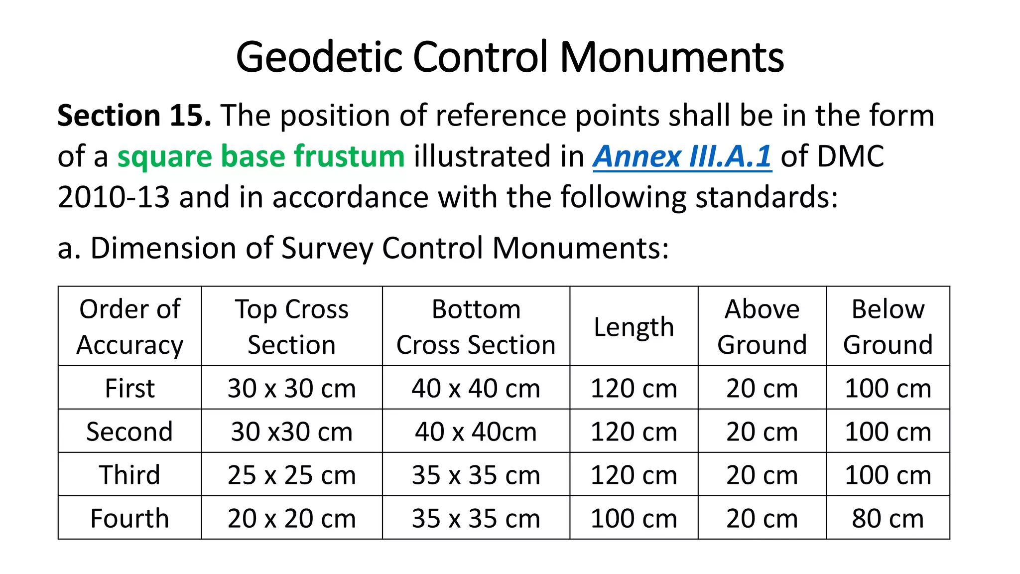 Ge 122 lecture 1 (GEODETIC CONTROL SURVEY) by: Broddett Bello abatayo | PDF