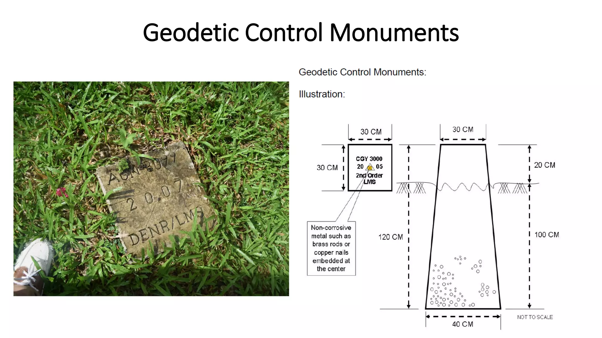 Ge 122 lecture 1 (GEODETIC CONTROL SURVEY) by: Broddett Bello abatayo | PDF