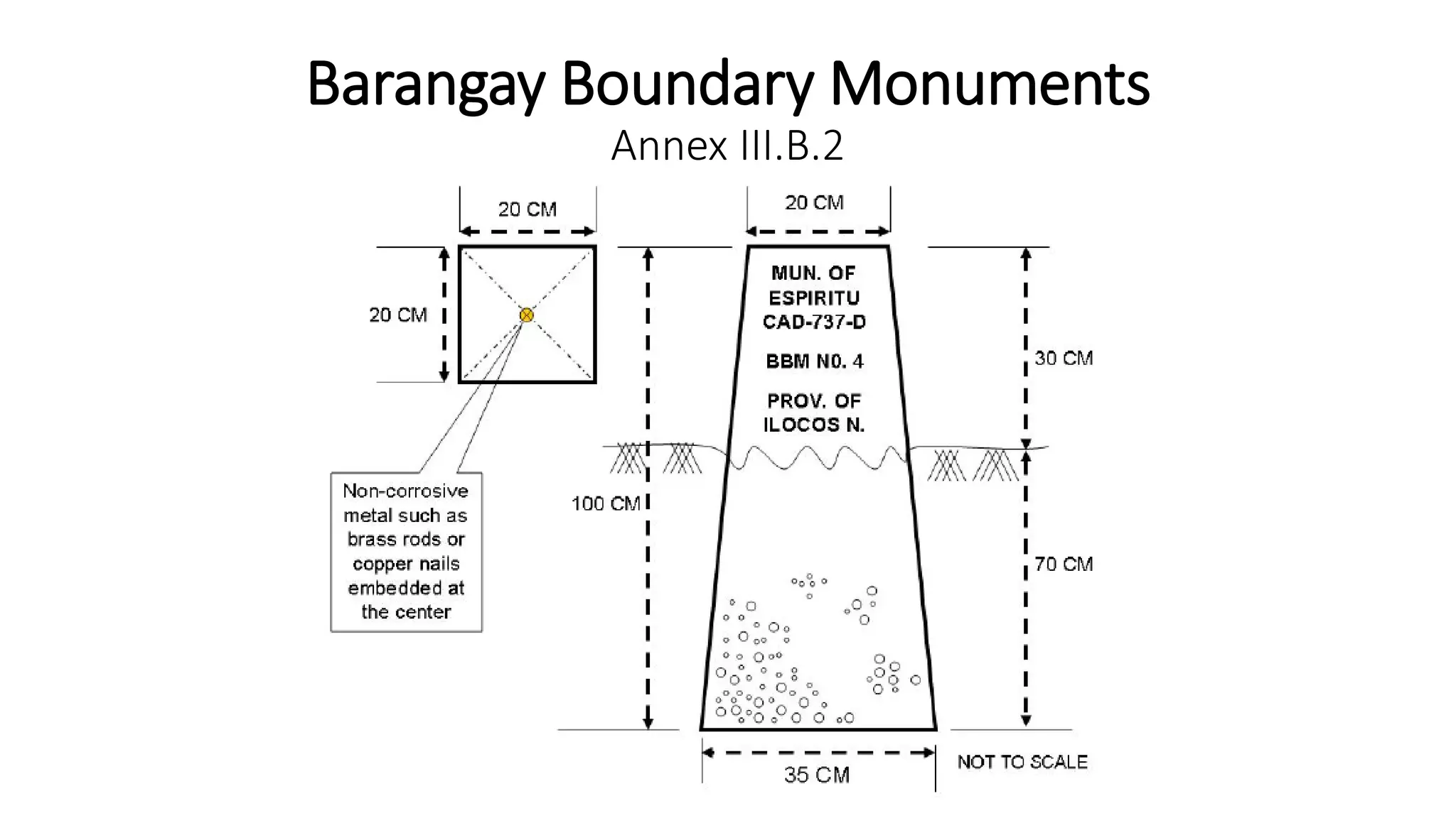 Ge 122 lecture 3 (CADASTRAL AND PUBLIC LAND SUBDIVISION SURVEY) by: Broddett Bello Abatayo | PDF ...