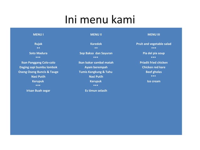 1. perencanaan menu | PPT