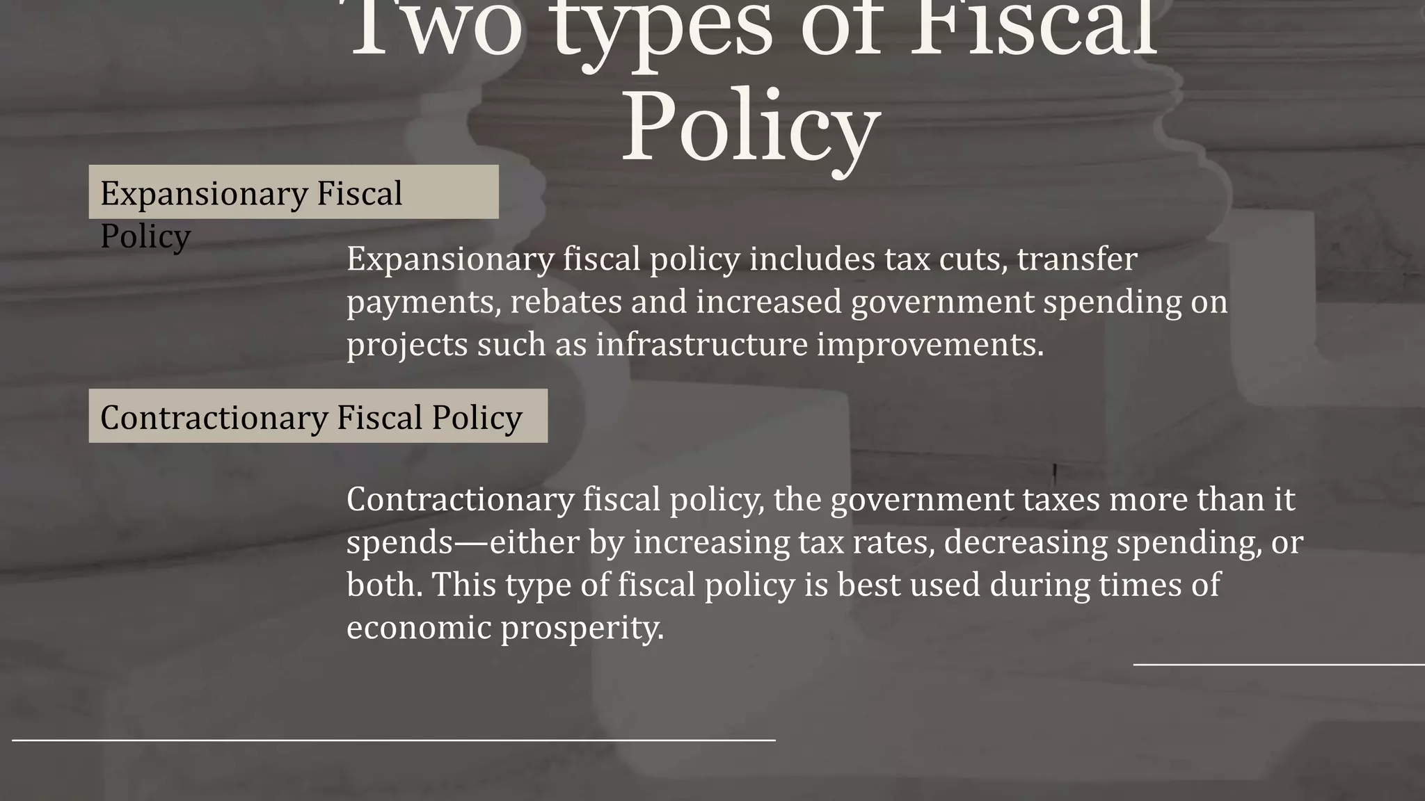 ge2-Fiscal-policy-from-1946-1965.pptx