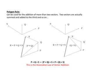 ge_201-lecture-2_vectors_0.pptx