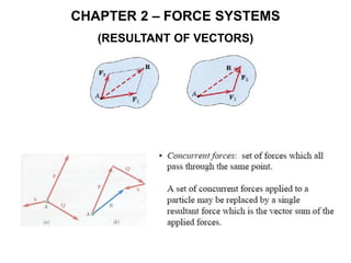 ge_201-lecture-2_vectors_0.pptx