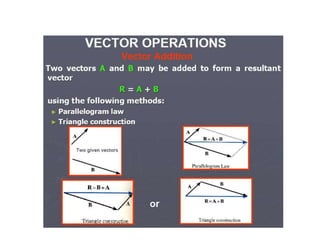 ge_201-lecture-2_vectors_0.pptx