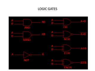 Ge 2151 basic electrical electronics engineering | PPTX
