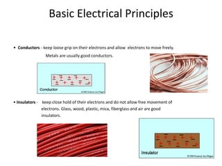 Ge 2151 basic electrical electronics engineering | PPTX