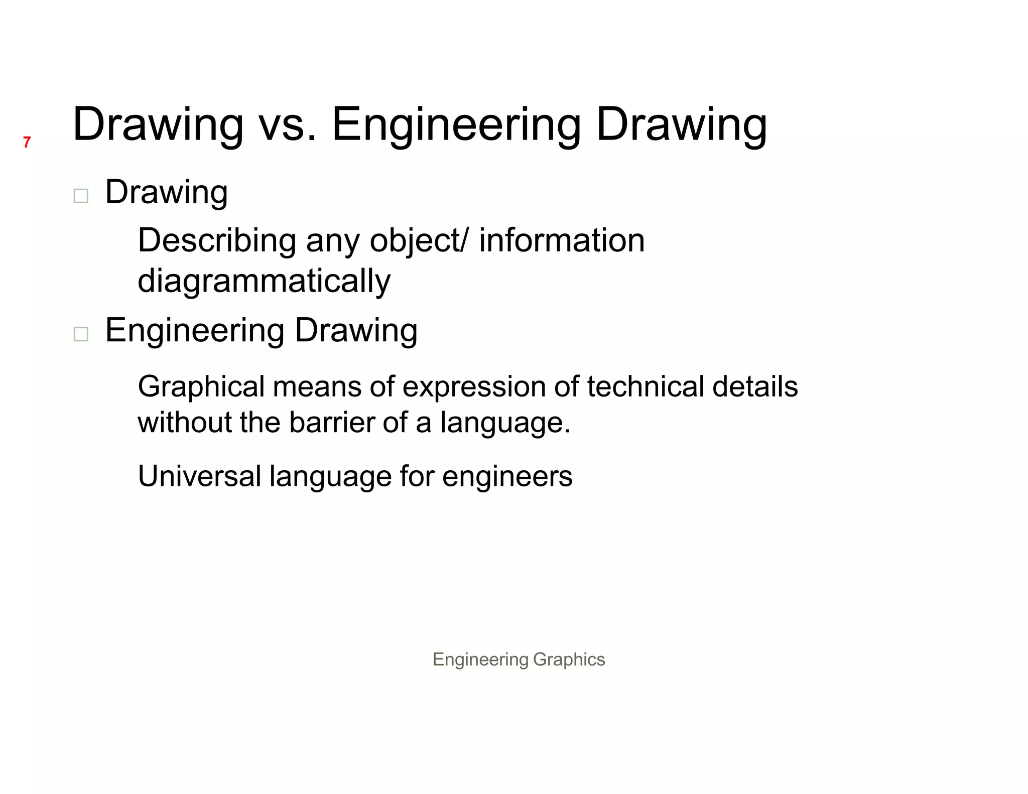 GE2221-Engineering-Graphics_Course-Materials.pptx