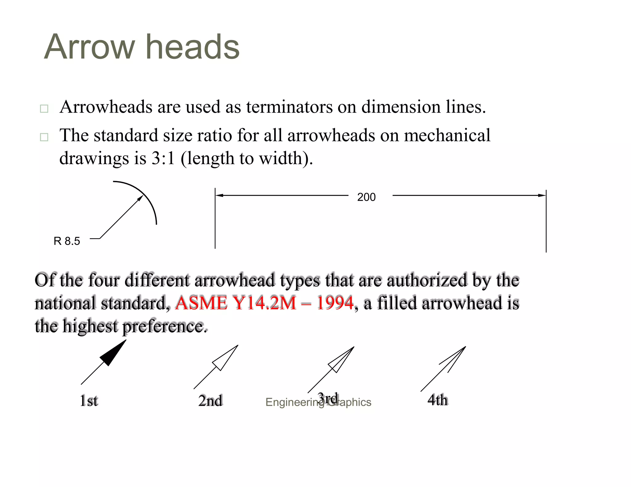 GE2221-Engineering-Graphics_Course-Materials.pptx
