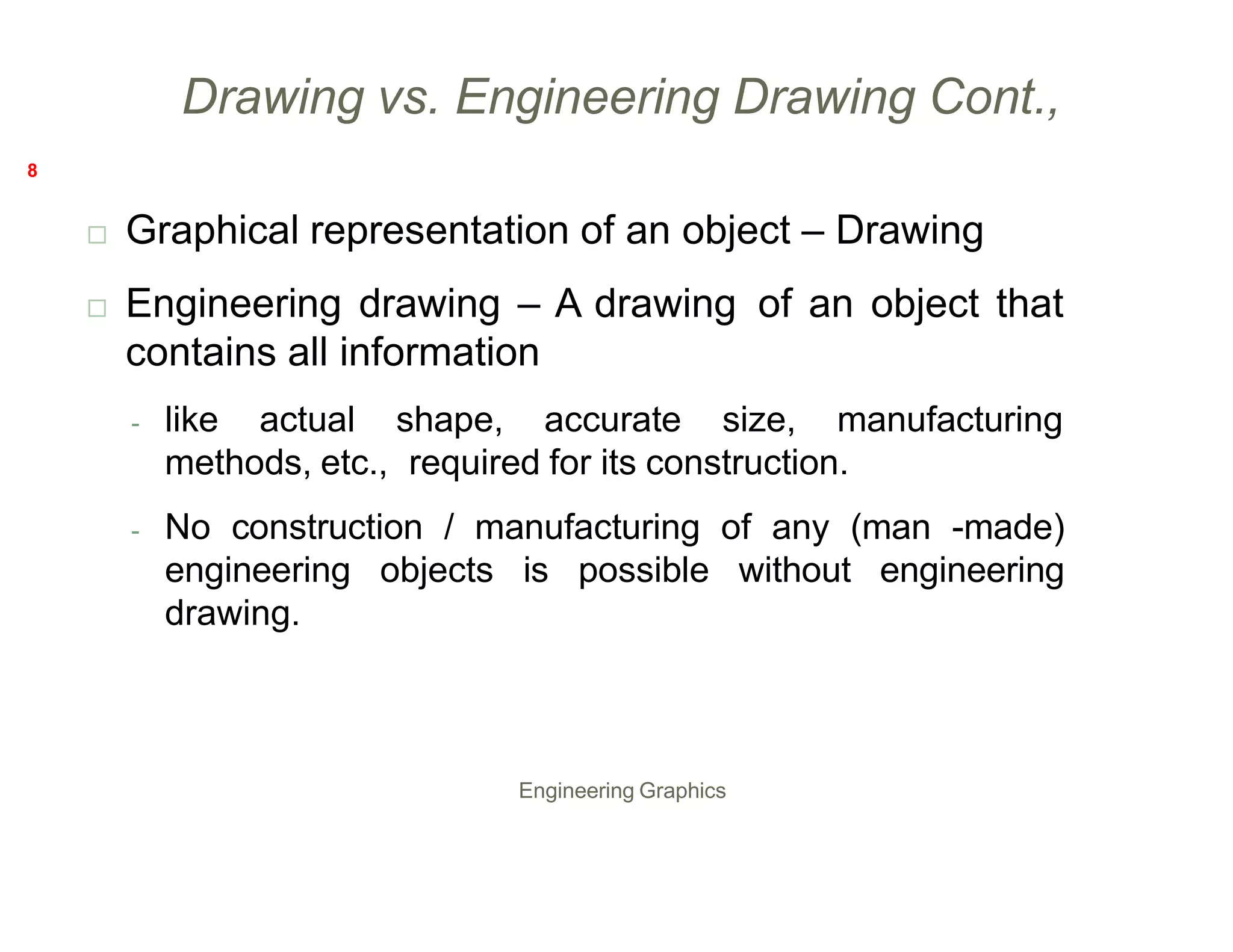 GE2221-Engineering-Graphics_Course-Materials.pptx