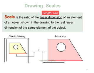 GE2221-Engineering-Graphics_Course-Materials.pptx