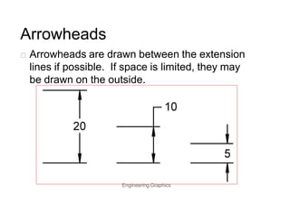 GE2221-Engineering-Graphics_Course-Materials.pptx