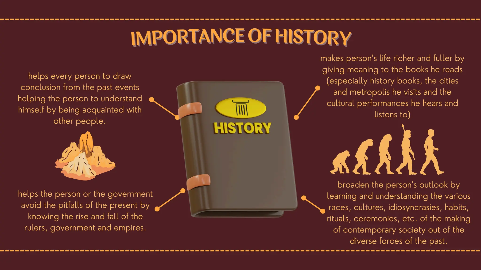 Readings in Philippine History Chapter 1 | PDF